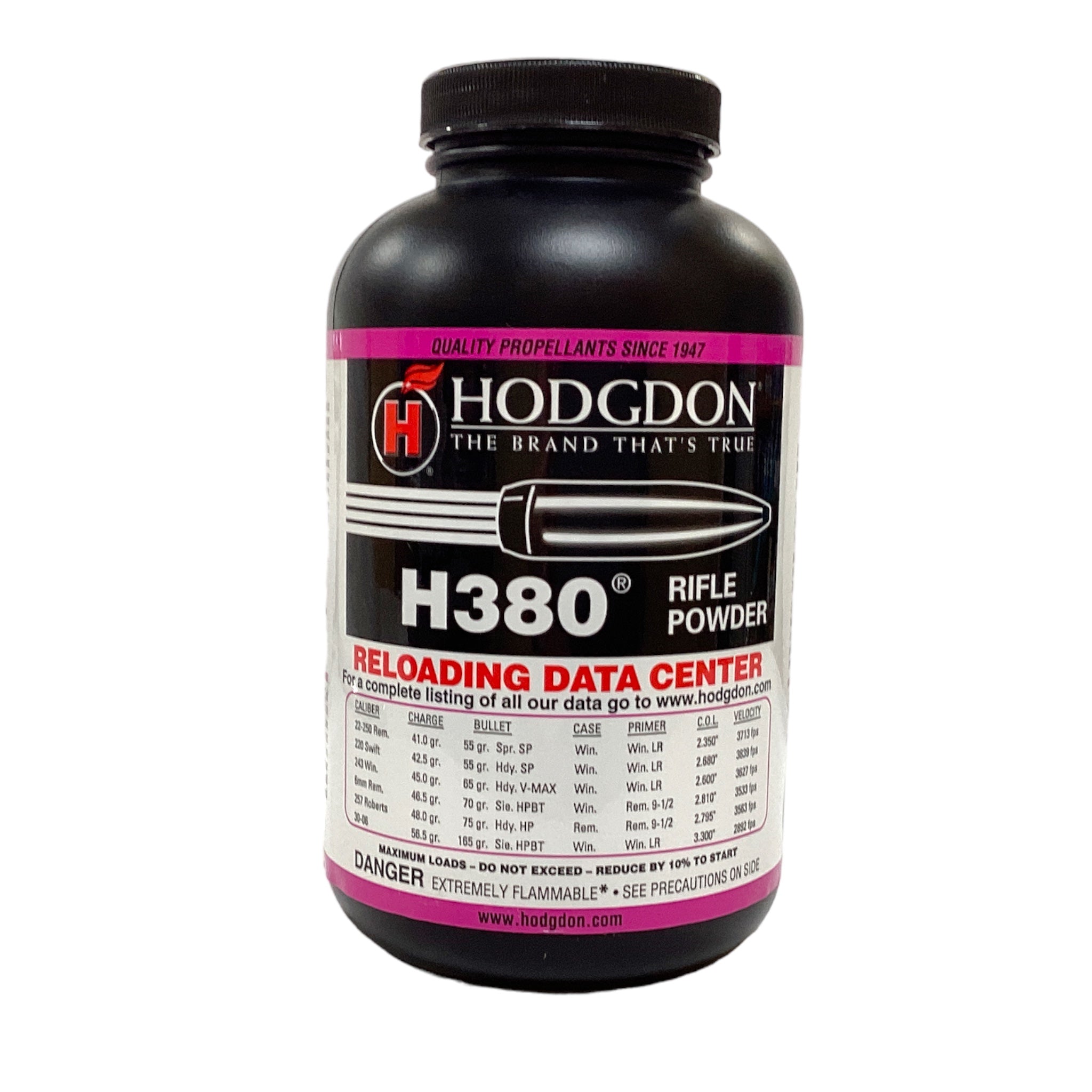 Hodgdon H380 - Defender Ammunition