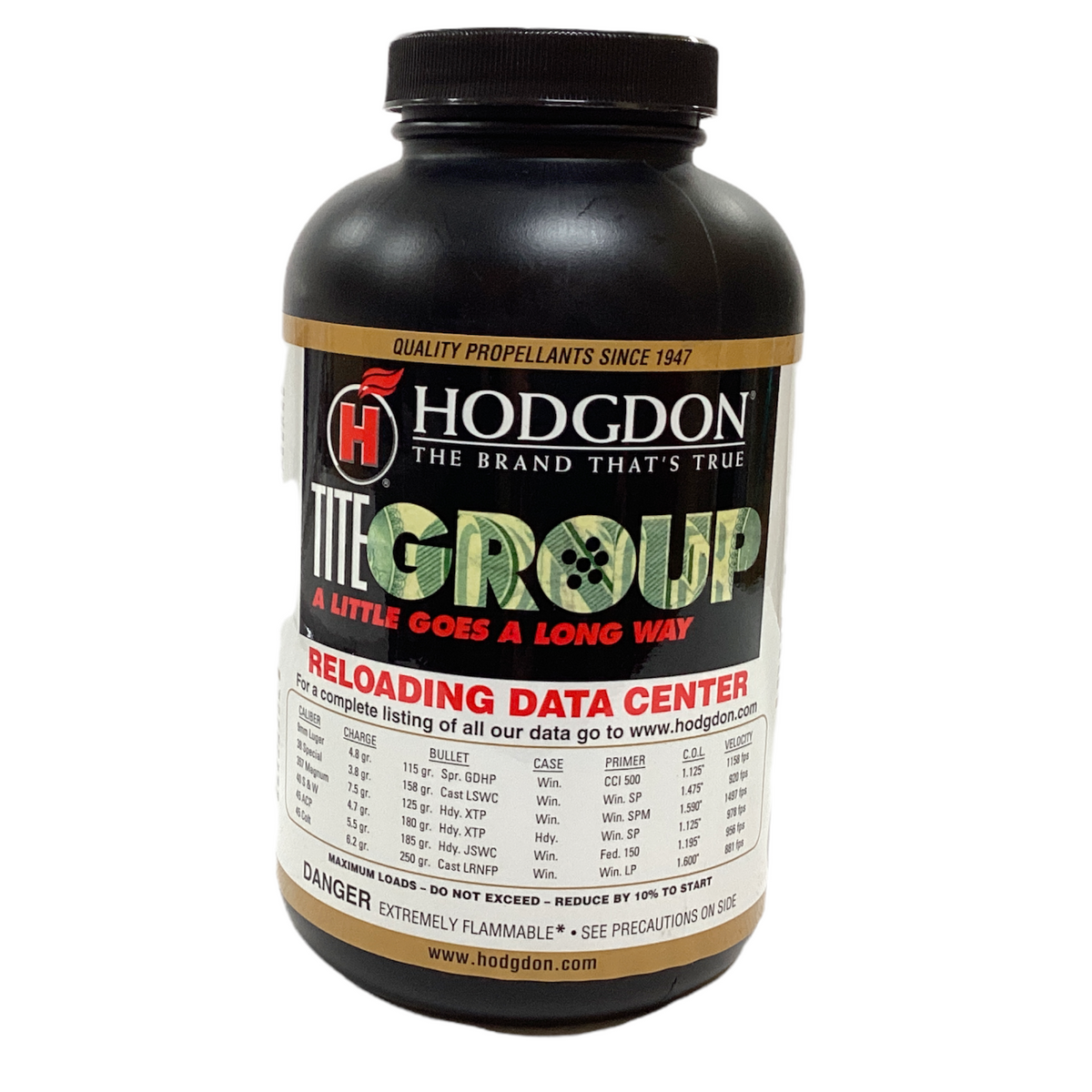 Hodgdon Titegroup - Defender Ammunition